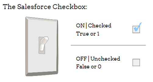 Field Mapping: Multiple Choice Fields, Send-As Values, Checkboxes | FormAssembly Resource Center